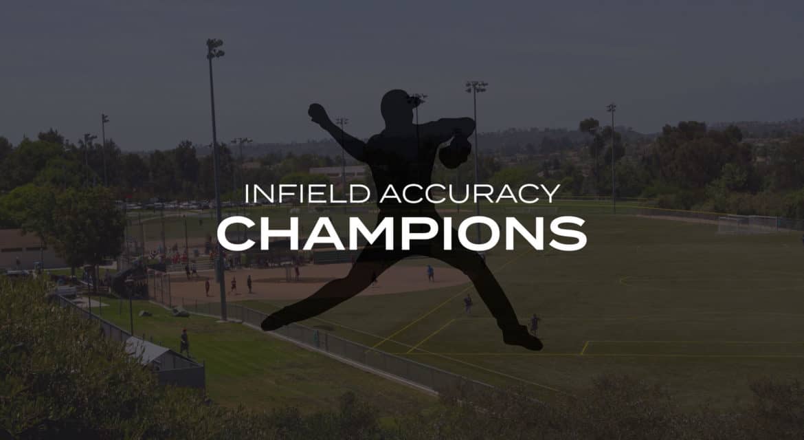 Infield Accuracy Champions | La Costa 35 Athletic Club
